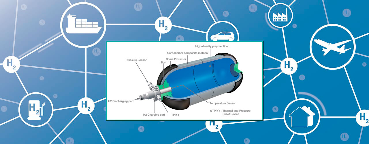 ECOH2MOV PROJECT | BOSLAN